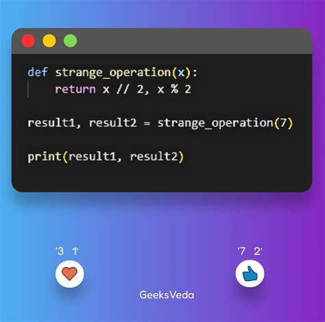 Geeksveda Open Source Programming And Technology On Linkedin Programming Coding