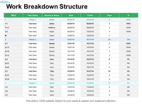 Work Breakdown Structure Ppt PowerPoint Presentation Styles Elements PowerPoint Templates