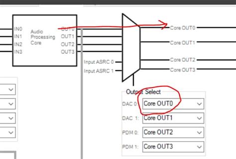 Adau Z Selfboot Questions Q A Sigmadsp Processors Sigmastudio