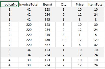 Python Selecting Rows Where Sum Of Individual Rows Are Equal To The Stack Overflow