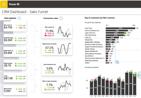 Variance Reports In Power BI The Ultimate Guide To Mastering Them