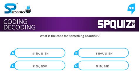 Coding Decoding Quiz 20