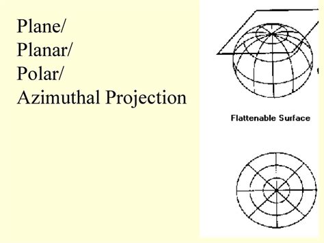 Map Projections Is About Presenting The Round Earth On A Flat Surface