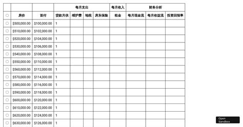 Determined Swirles S7fwt Codesandbox