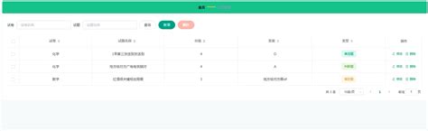 基于java高校试题管理系统设计实现源码lw部署文档讲解等基于javaweb的高校试题库管理系统设计与实现 Csdn博客