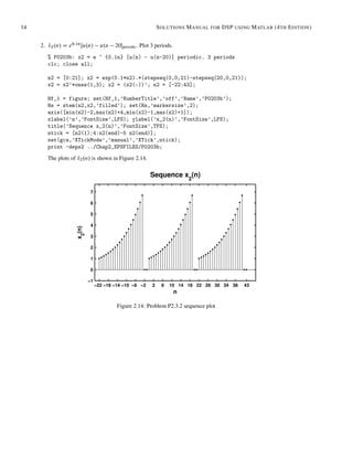 Solutions For Exercises In Digital Signal Processing Using MATLAB 4th Edition By Ingle And