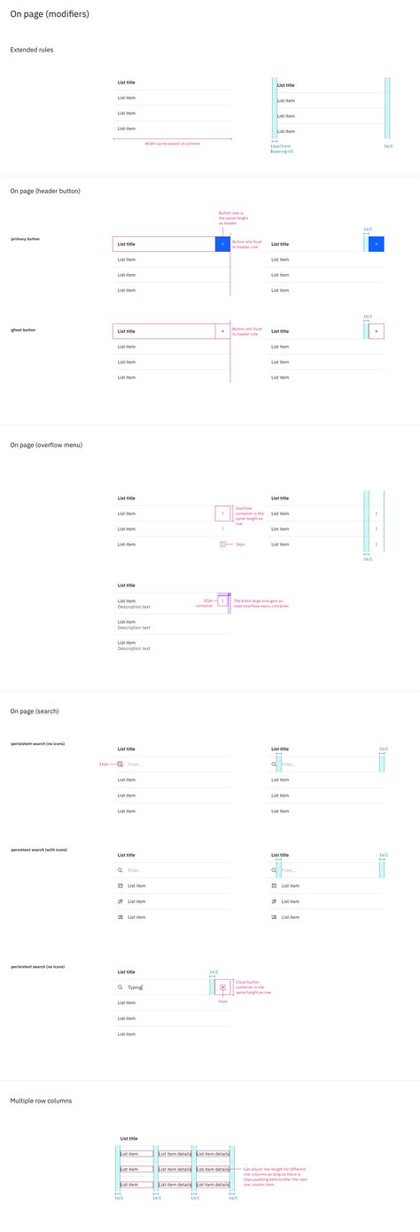 Feature Request Add Enhancements To Contained List · Issue 12330