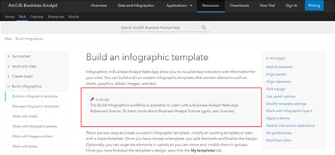 How To Collaborate Across License Levels In ArcGIS Business Analyst Web App
