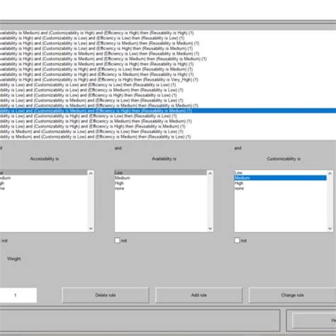 Membership Function Editor For Input Variable Availability Download