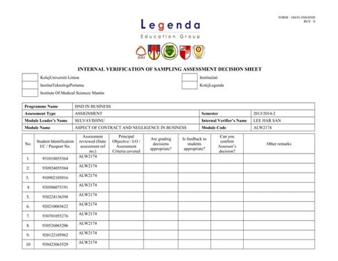 104 01 F04 Hdn Internal Verification Of Sampling Assessment Decision Copy 2 Ppt