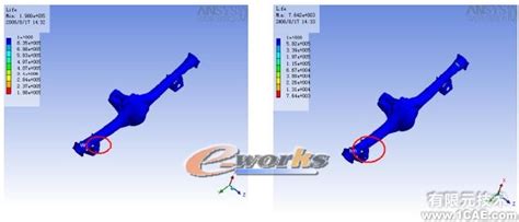 汽车桥壳的有限元分析 Ansys培训Ansys有限元培训Ansys workbench培训ansys视频教程ansys workbench教程ansys APDL经典教程ansys