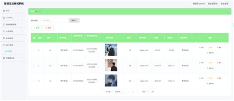 基于springbootmybatismysqlvue实现的智慧生活商城管理系统（附源码数据库毕业论文部署教程配套软件） Csdn博客