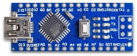 [003] Jak Się Do Tego Zabrać