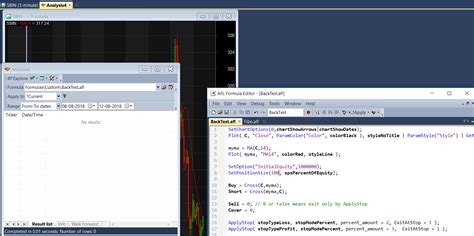 using stoploss in backtesting afl programming amibroker community forum