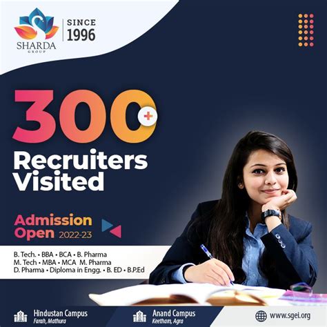 Competition Hire Sgi Recruiters Shardagroup Sgi Hindustancampus