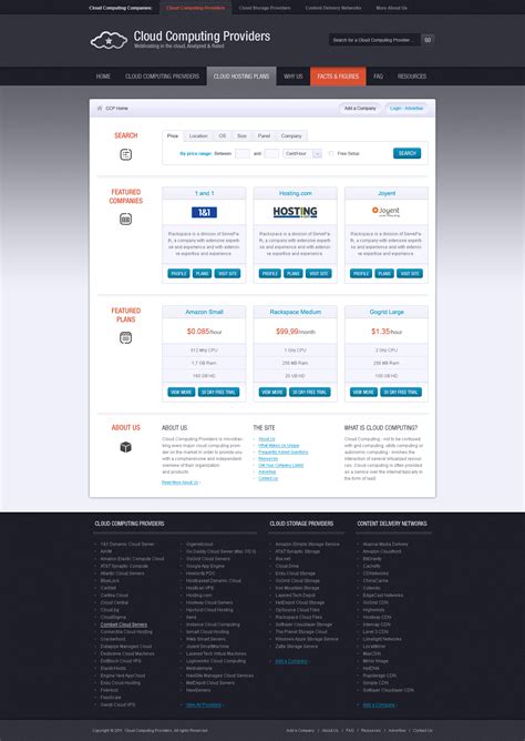 Cloud Computing Comparison — 2011 2015 — Wdsgnagency