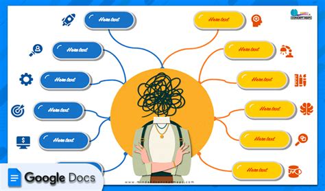 Google Docs Mind Map Templates Creative Designs Mind And Concept Maps