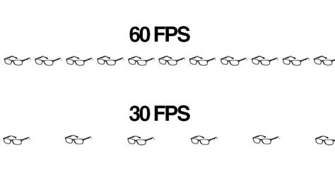 Whats The Difference Between 30fps And 60fps