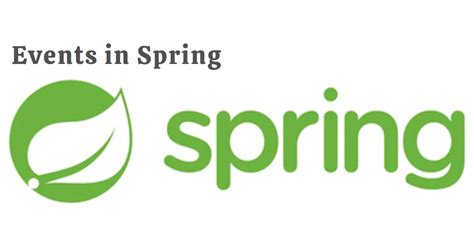 Mastering Transactional Annotations In Spring Boot By Hiten Pratap Singh Hprog99 Medium