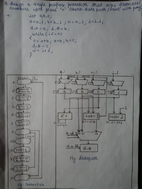 embedded system single purpose processor design electronix for us