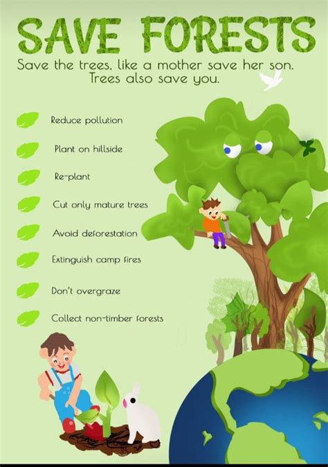 POSTER DESIGN Environmental Posters Poster Drawing Conservation