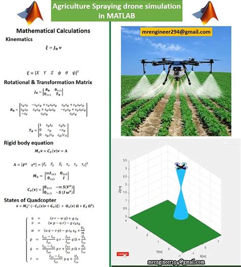 Quadcopter Field Spraying Simulation Agriculture Spraying Drone Simulation In Matlab Youtube
