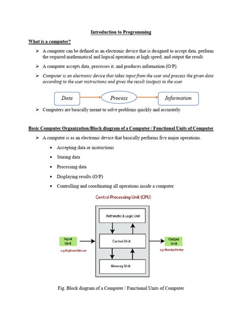 Unit 1 Programming And Problem Solving Pdf Computer Data Storage