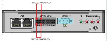 串口debug Port 、rs 232、rs 485 、gpio Ess Wiki