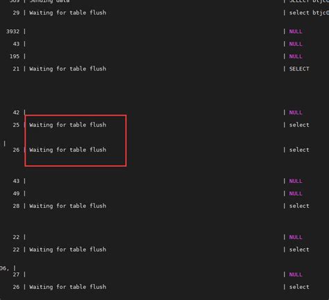 Waiting For Table Flush 的原因及处理方法 Digdeep 博客园