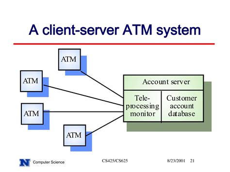 Ppt Distributed Systems Architectures Powerpoint Presentation Free