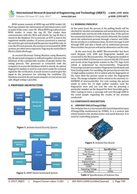 Aadhar Based Fully Automated Evm With High End Security Network Using Arm7 And Arduino Pdf