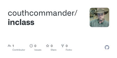 GitHub Couthcommander Inclass