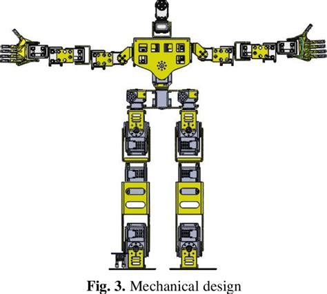 Figure From Real Time Clock RTC Module Based Dance Humanoid Robot Timer System Semantic