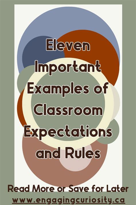🌟 ️ Must Have List Of Classroom Expectations Classroom Expectations