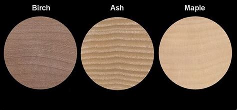 Baseball Bat Wood Species Maple Ash And Birch