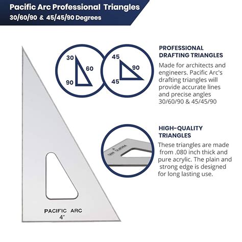 Triangle Drafting Tool