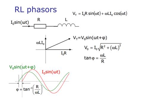 What Is Rl In A Circuit Circuit Diagram