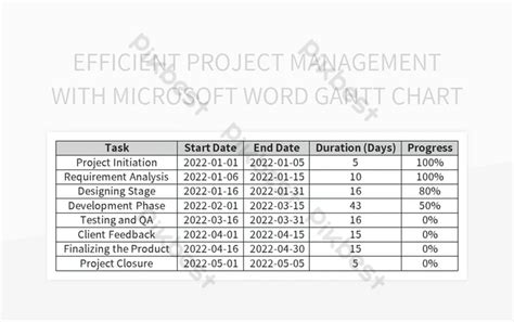 Word Gantt Chart Step By Step Guide To Creating Gorgeous Gantt Charts