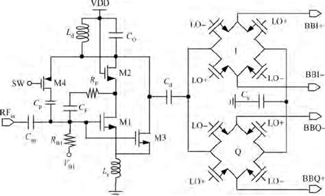 The Receiver Front End Circuit Download Scientific Diagram