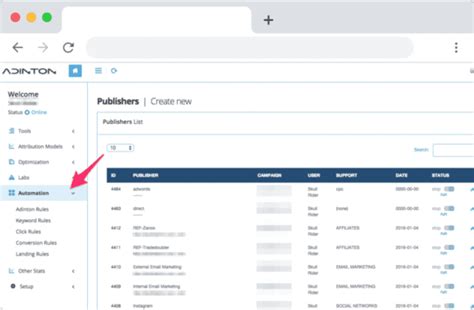 What Is Advertising Attribution A Guide To Attribution Models Common Pitfalls And Tools