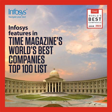 Mohammad Parvej On Linkedin Infoscion Navigateyournext Forwardwithinfosys