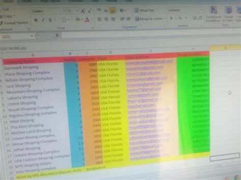 Data Entry Lead Generation Content Rewriting Copy Paste Data Mining Upwork