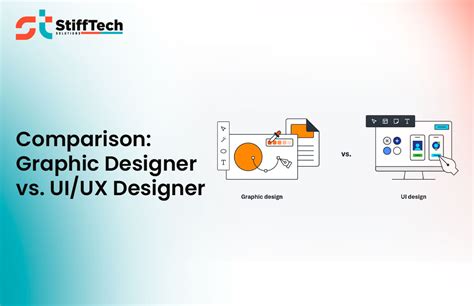 Graphic Designer Vs Ui Ux Designer Key Differences