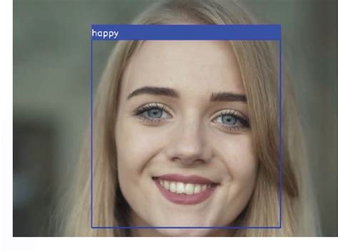 Figure 7 From Emotion Detection In Multimedia Data Using Convolution