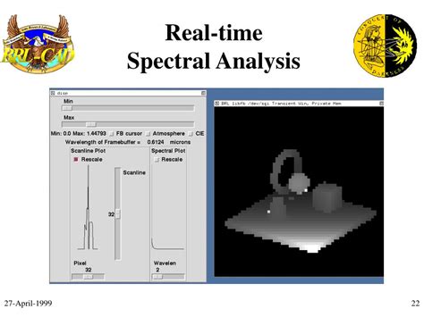 ppt pst a distributed real time architecture for physics based