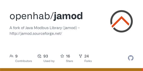 github openhab jamod a fork of java modbus library jamod