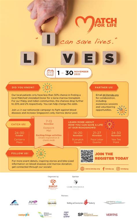 Spread The News And Help Where You Can Ian Lim