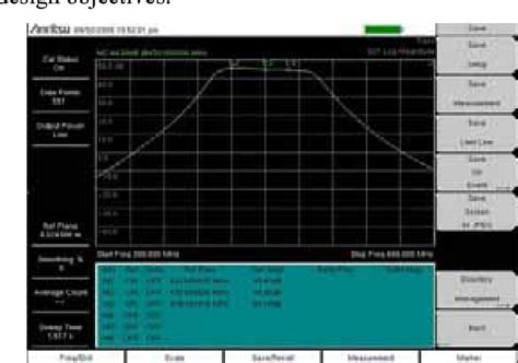 Figure 8 From Design Of High Speed Tr Module Of P Band Instantaneous Polarization Radar System