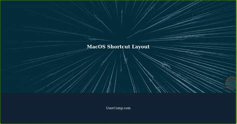 Macos Uses Different Layout For Shortcuts