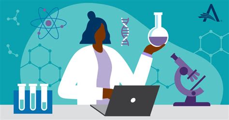 Aries Systems Corporation